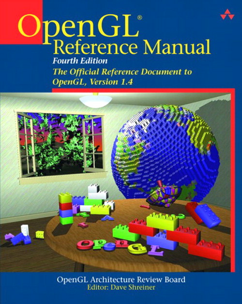 Opengl Archives 3d Game Engine Programming3d Game Engine Opengl Archives 3d Game Engine Programming3d Game Engine