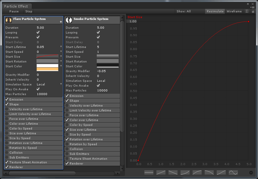 Shuriken Particle Effects In Unity 3 53d Game Engine Programming