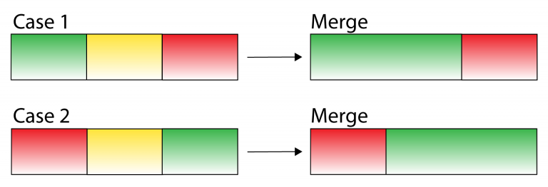 Learning Directx 12 Lesson 3 Framework 3d Game Engine Programming